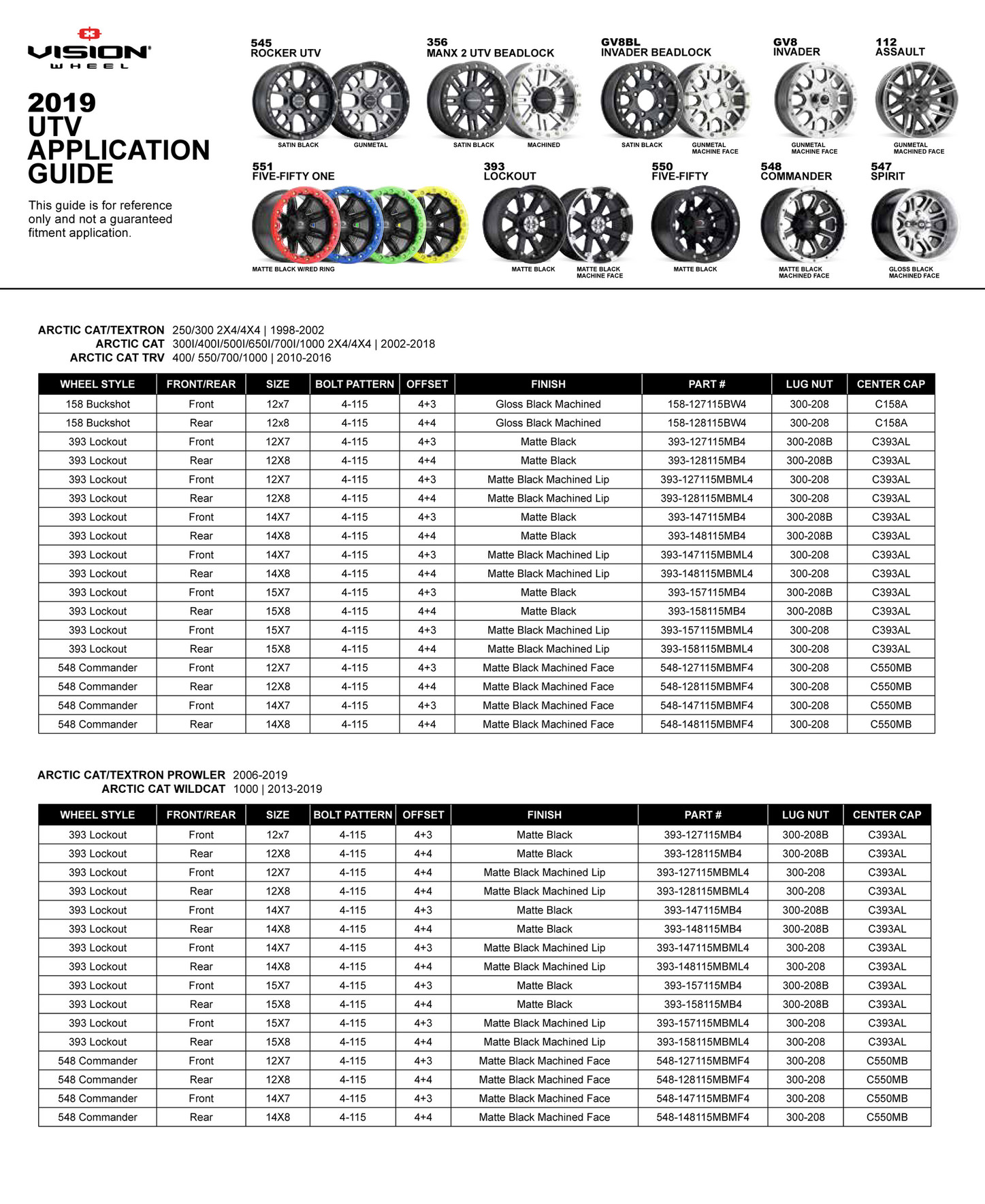 Catalog Viewer - 2019 Vision Wheel UTV - Page 1