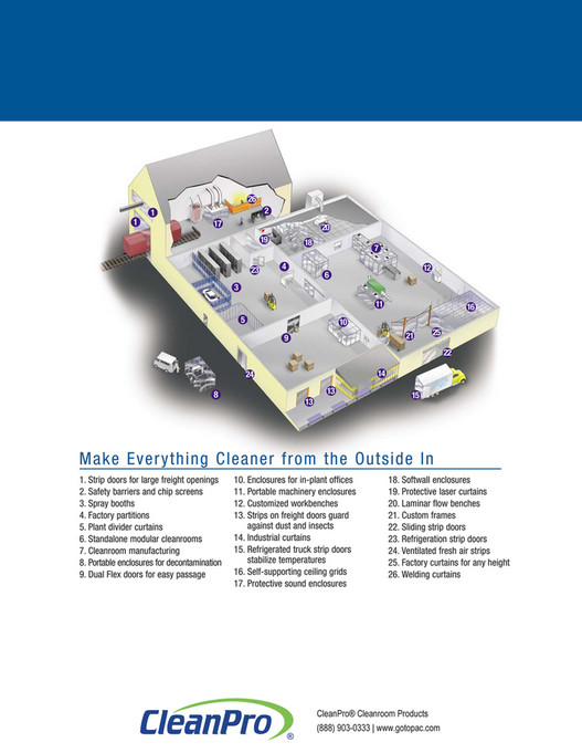 My publications - CleanPro Cleanroom Information - Page 6