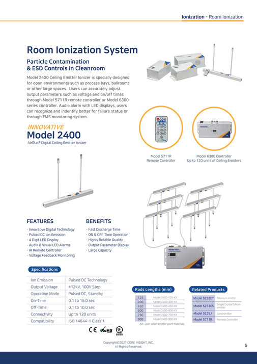 My publications - Core Insight Catalog - Page 6-7