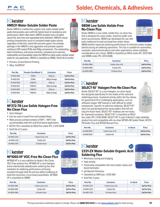 My publications - PAC Manufacturing Solutions Catalog - 2025 Edition ...