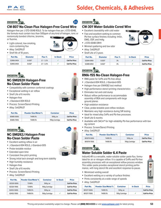 My publications - PAC Manufacturing Solutions Catalog - 2025 Edition ...