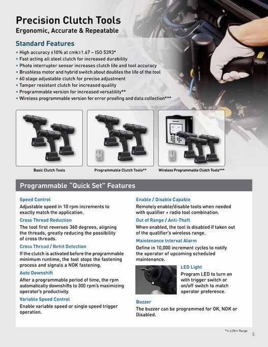 My publications - Panasonic Assembly Tools - Page 4-5