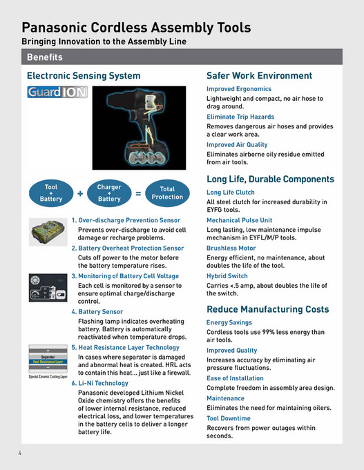 My publications - Panasonic Assembly Tools - Page 4-5