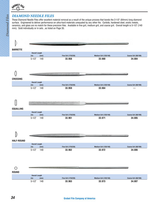 My publications - Grobet USA Precision File Catalog - Page 34-35 - Created with Publitas.com
