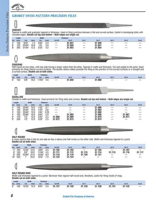 My publications - Grobet USA Precision File Catalog - Page 8-9 ...