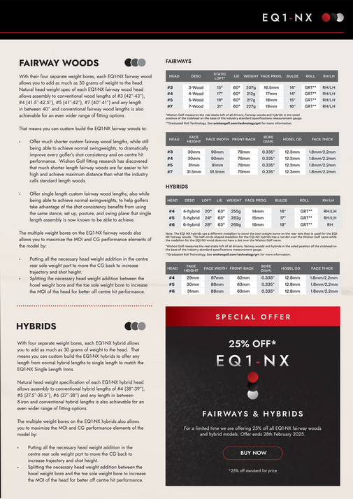 Diamond Golf International Lim - DGI Buzz - Jan/Feb 2025 - Page 4-5 ...