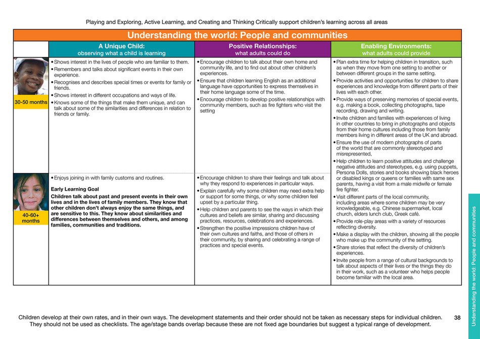 My publications - Development-Matters-FINAL-PRINT-AMENDED - Page 38 - Created with Publitas.com