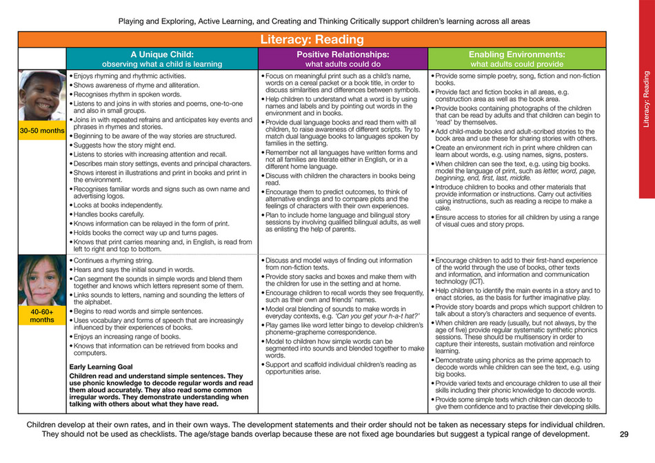 My publications - Development-Matters-FINAL-PRINT-AMENDED - Page 29 ...
