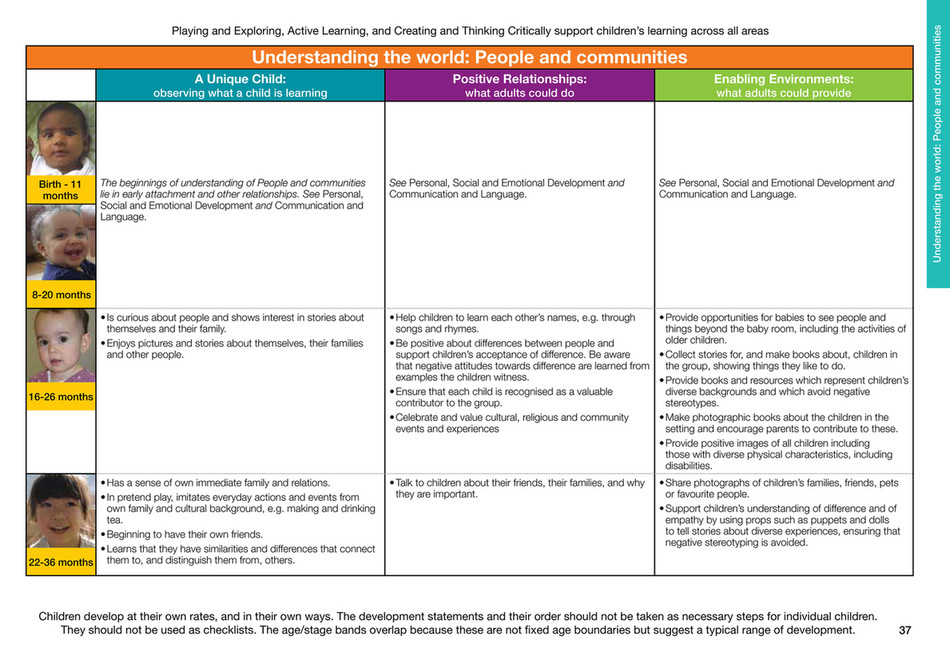 My publications - Development-Matters-FINAL-PRINT-AMENDED - Page 37 ...