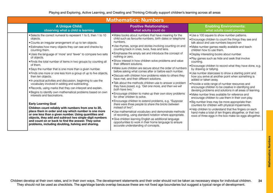 My publications - Development-Matters-FINAL-PRINT-AMENDED - Page 34 ...