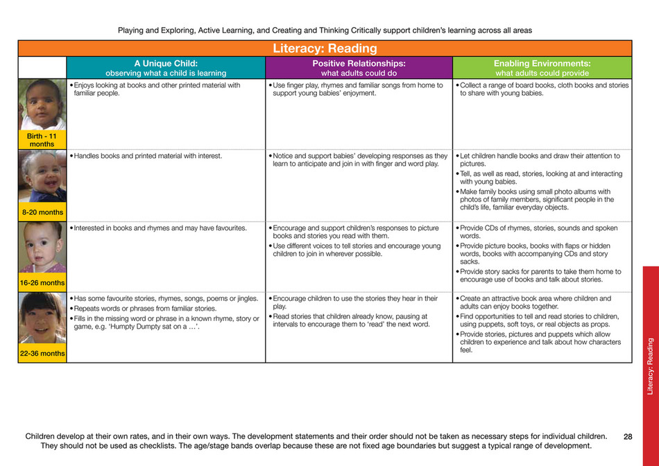 My publications - Development-Matters-FINAL-PRINT-AMENDED - Page 28 ...