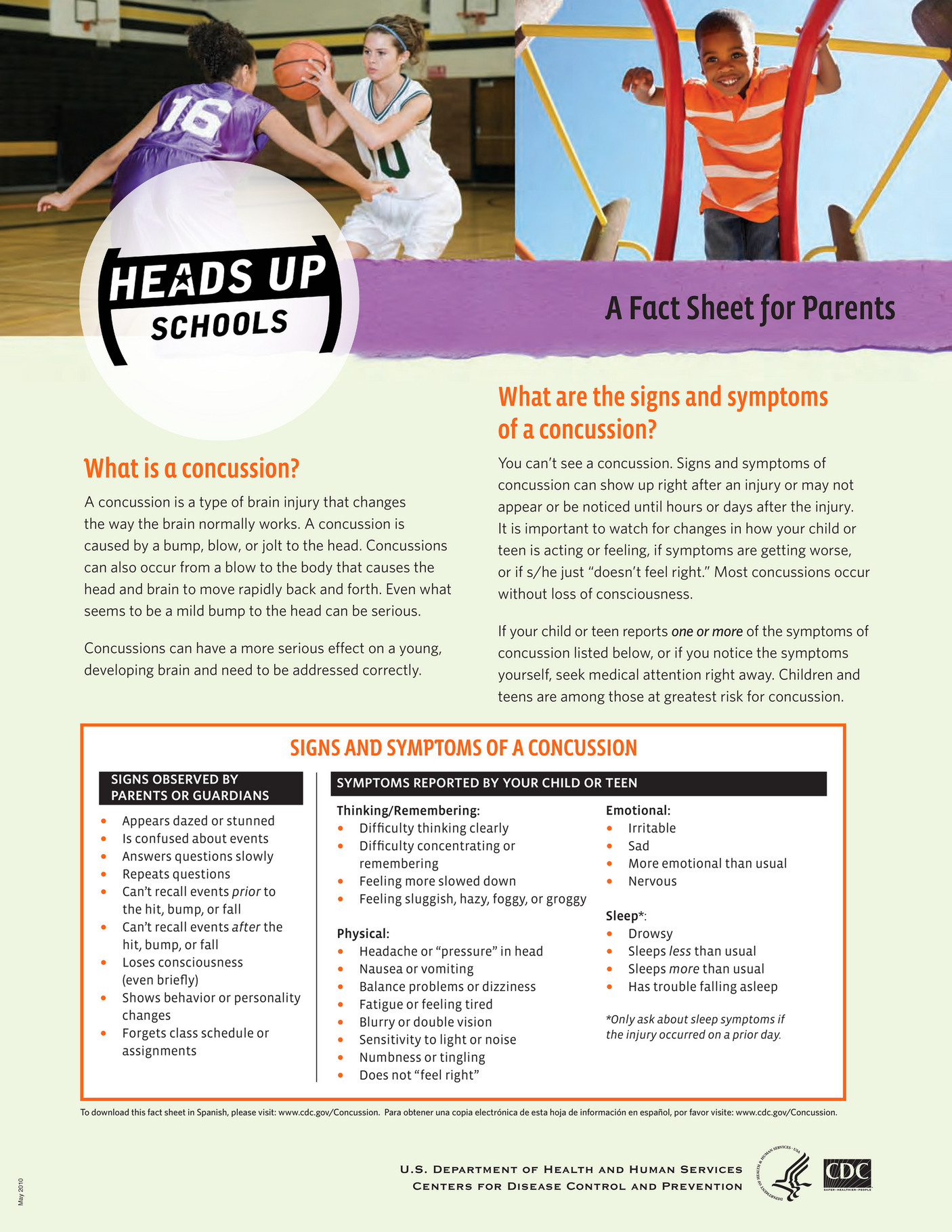 Christian Brothers School - Concussion Facts Sheet for Parents - Page 2 ...