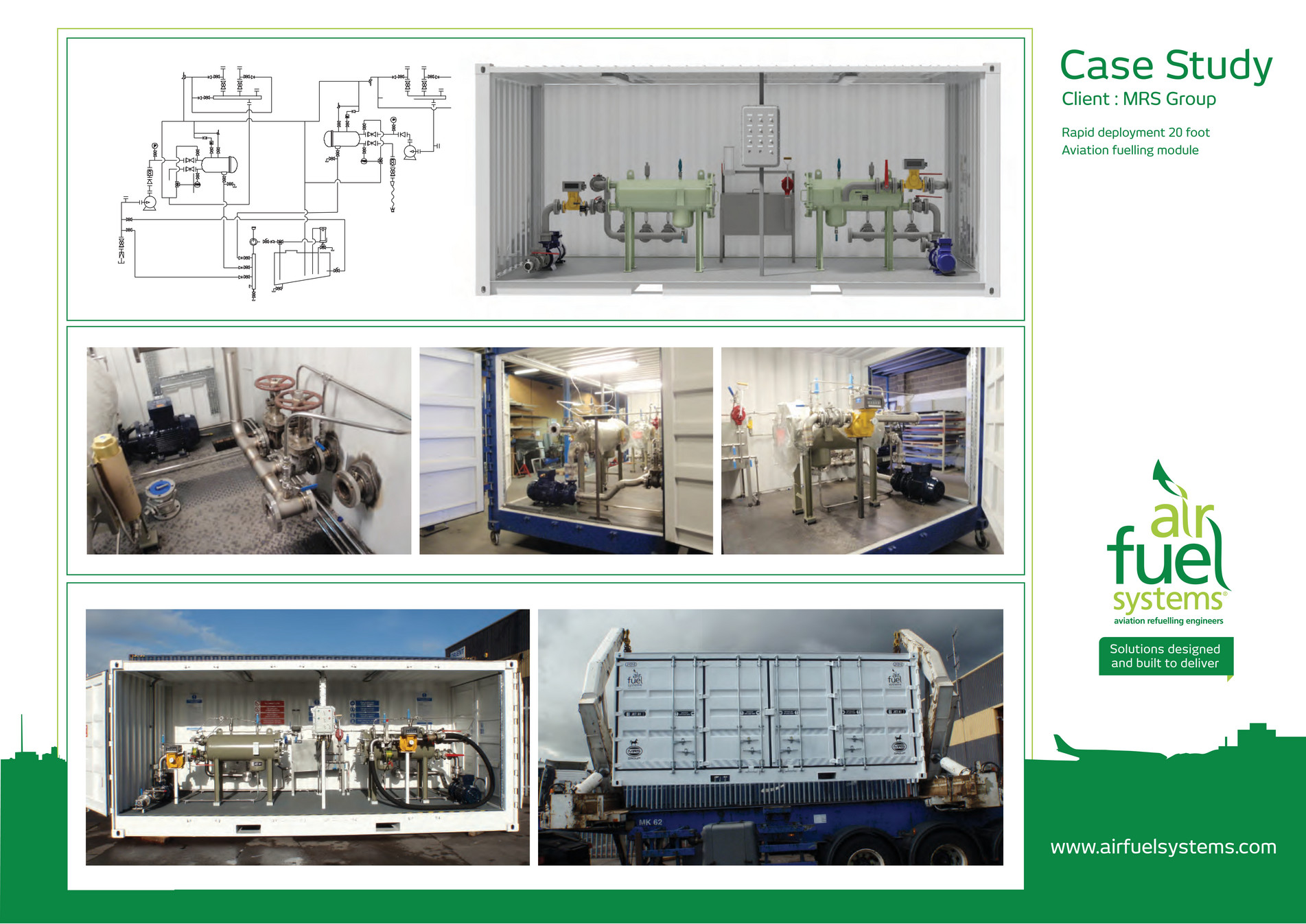 Containerised aviation refuelling systems designed and manufactured by ...