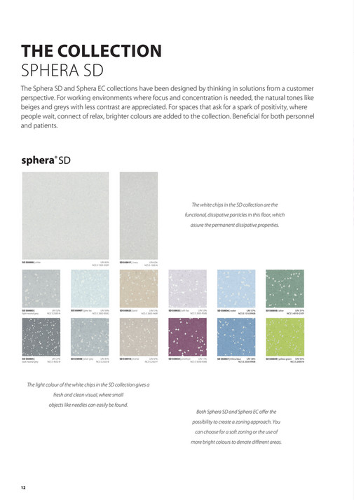 Sphera SD EC brochure 2020 - Page 12-13