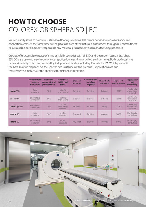 Colorex Sphera SD EC Healthcare 2021 Forbo Flooring - Page 10-11