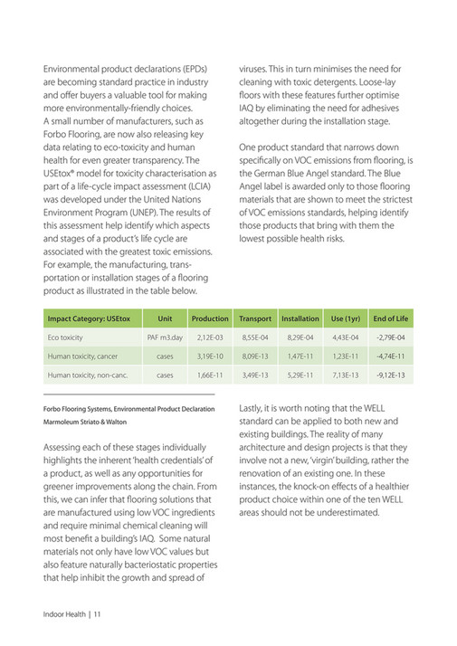 Whitepaper - Healthier indoor spaces | Forbo Flooring Systems - Page 10-11
