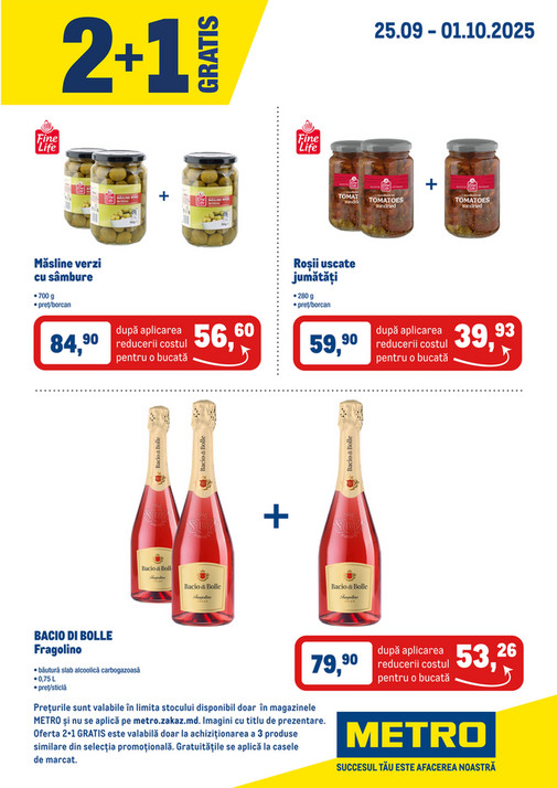 Promotii și Sortiment | Metro