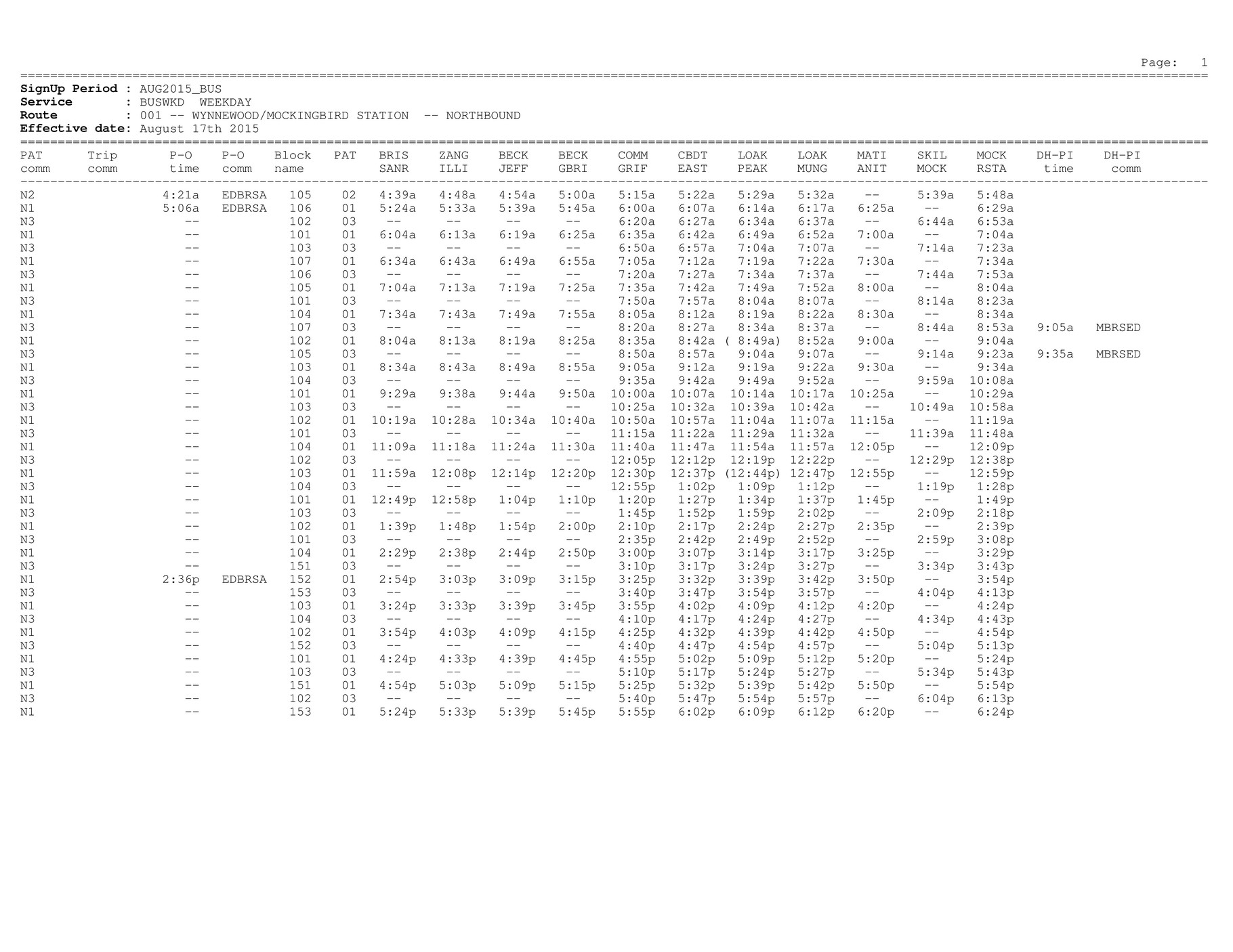 DART Field Operations - Aug 2015 Weekday Headway Sheet (Bus) - Page 1 - Created with Publitas.com