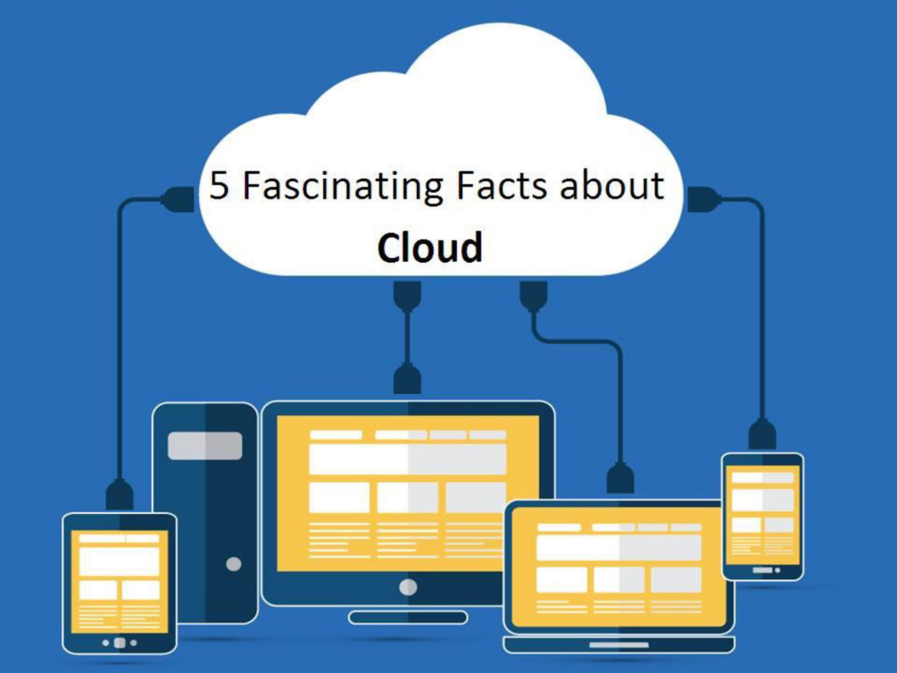 eUKhost - 5 Fascinating Facts about Cloud - Page 1 - Created with ...
