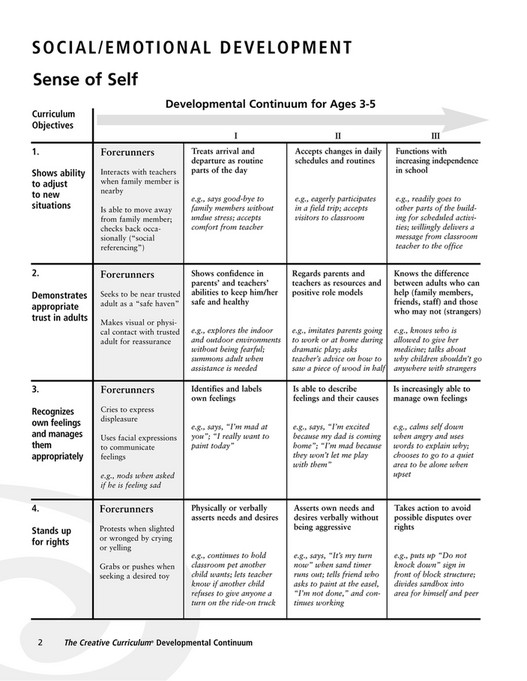 Seven Mile Publishing - The Creative Curriculum Developmental Continuum ...