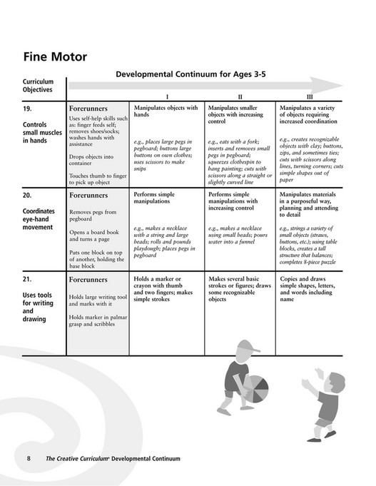 Seven Mile Publishing - The Creative Curriculum Developmental Continuum For Ages 3-5 - Page 10-11