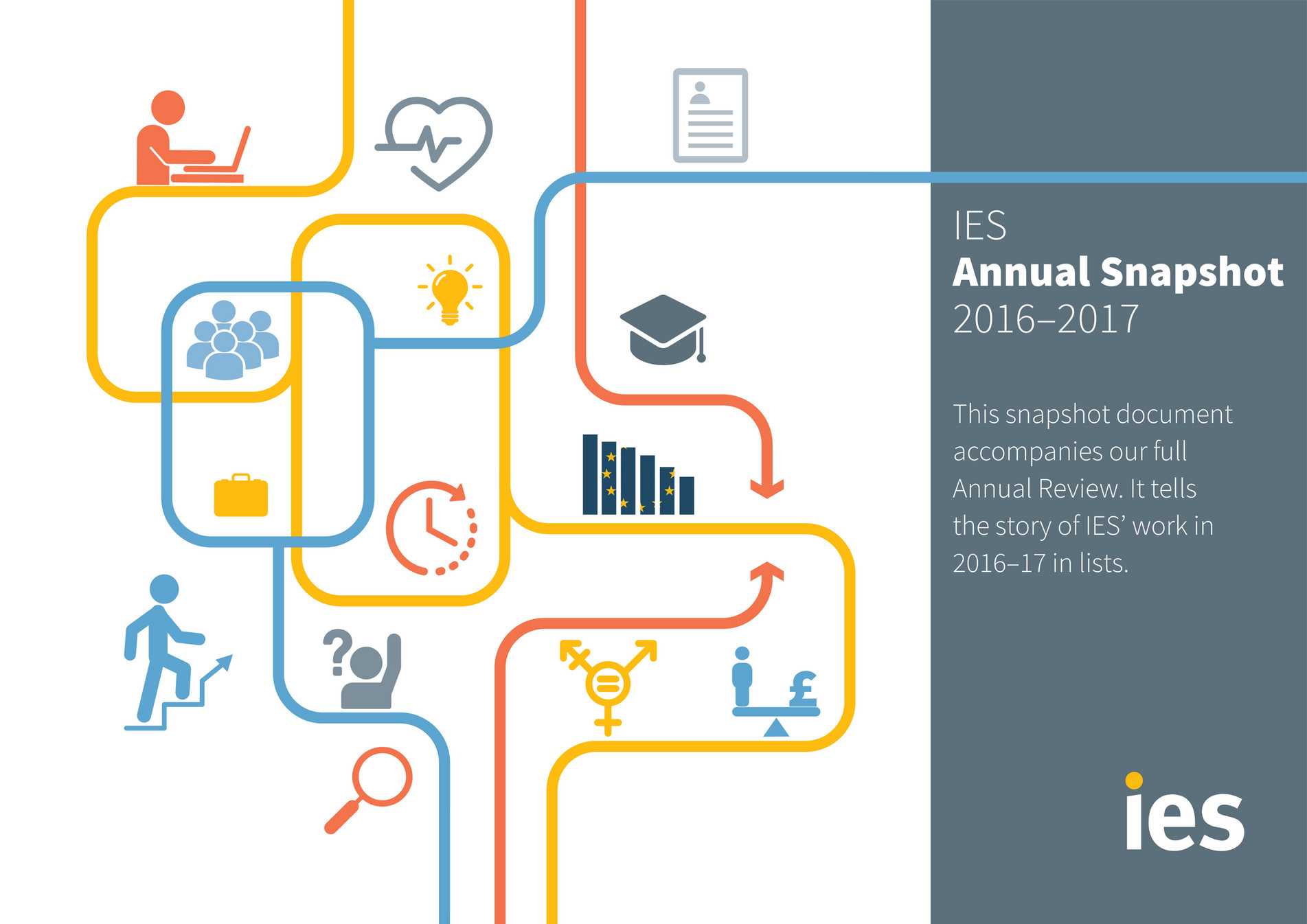 Institute for Employment Studies - IES Annual Snapshot 2017 - Page 1 ...