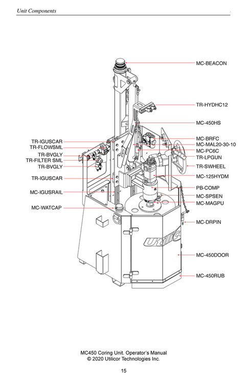 My publications - MC450 ops V2.2 Manual - Page 16-17 - Created with ...