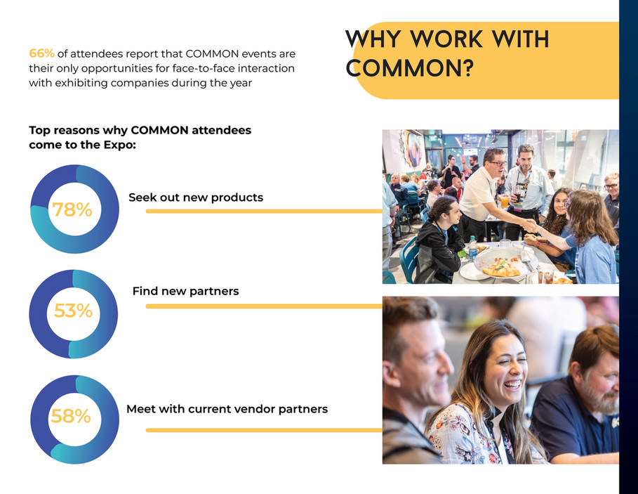 COMMON - COMMON Prospectus 2023 - 2024 (Updated) - Page 3