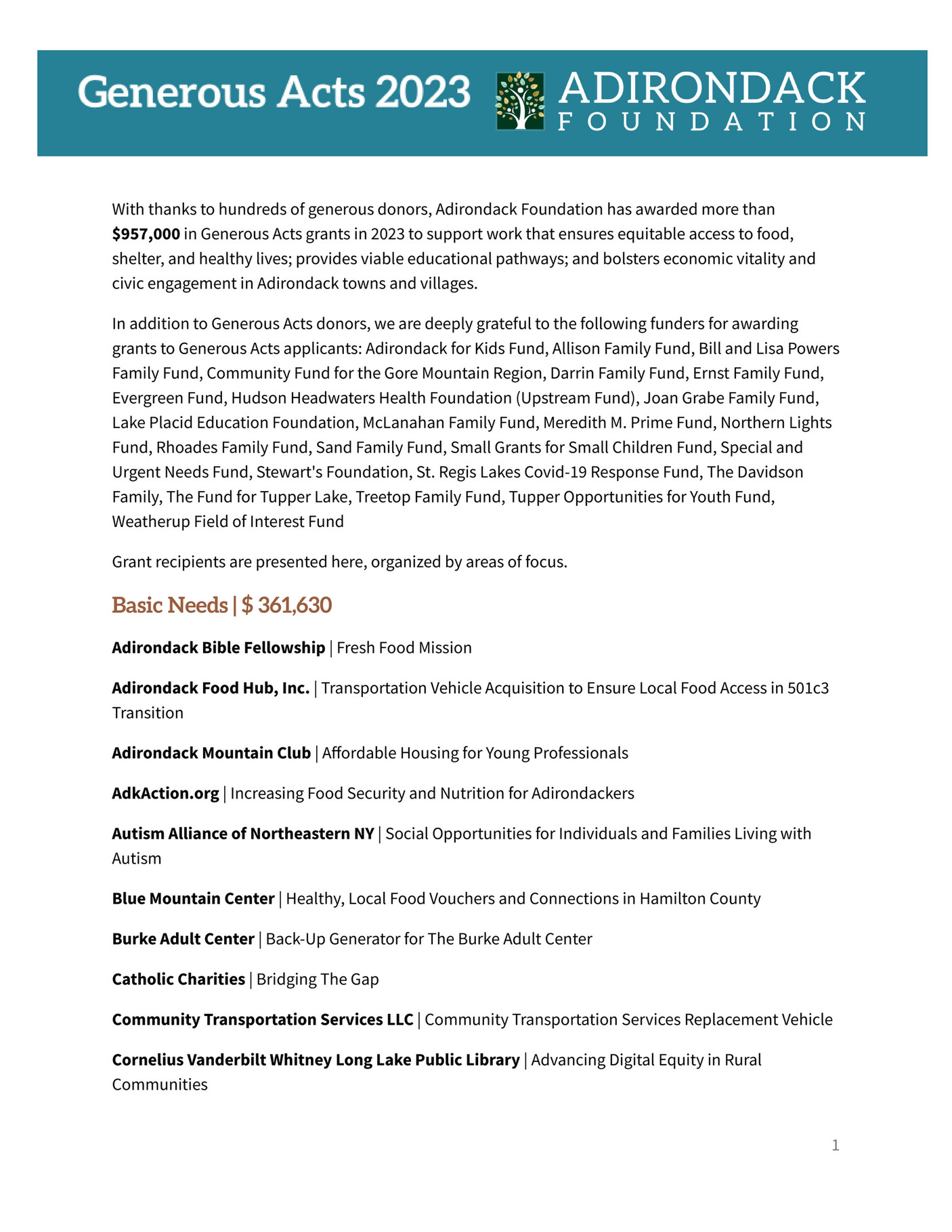 Adirondack Foundation - Generous Acts 2023_Grant_Recipient_list ...