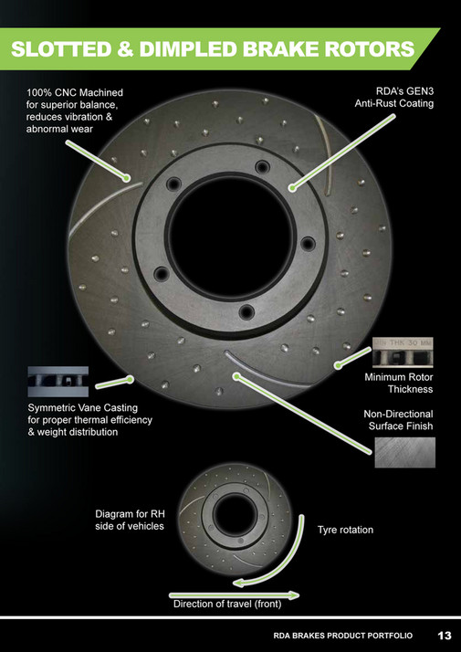 NAPA Auto Parts - RDA Product Portfolio - June 2020 - Page 12-13