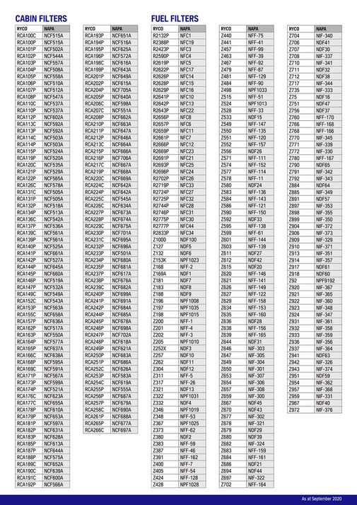 NAPA Auto Parts - MS 20-0108 NAPA Filtration reference chart - A4 - Page 4