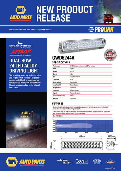 NAPA Auto Parts - NP (A) 21-0008 GWD5244A Dual Row 24 LED Alloy Driving ...