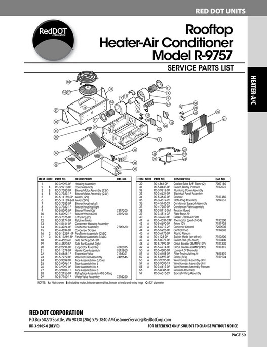 NAPA Auto Parts - 2021 RedDot Booklet - Page 58-59