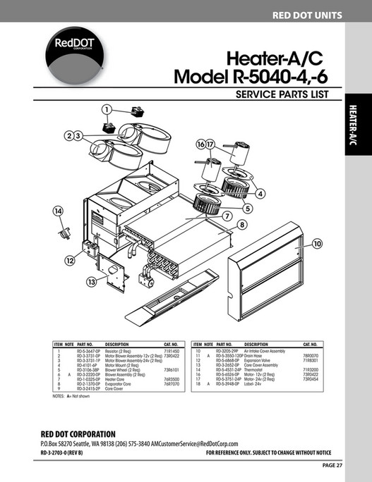 NAPA Auto Parts - 2021 RedDot Booklet - Page 26-27