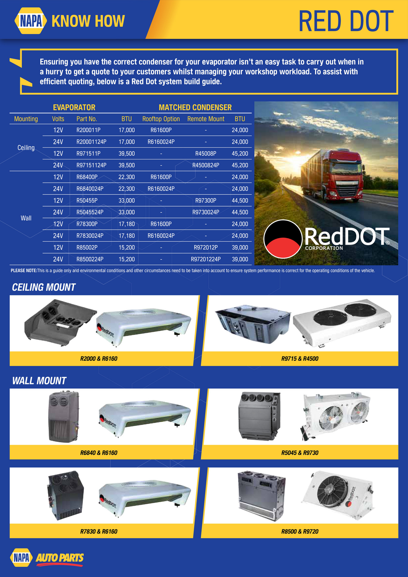 NAPA Auto Parts - 2021 NAPA KNOW HOW Page - A4 AC Build Guide - Page 1