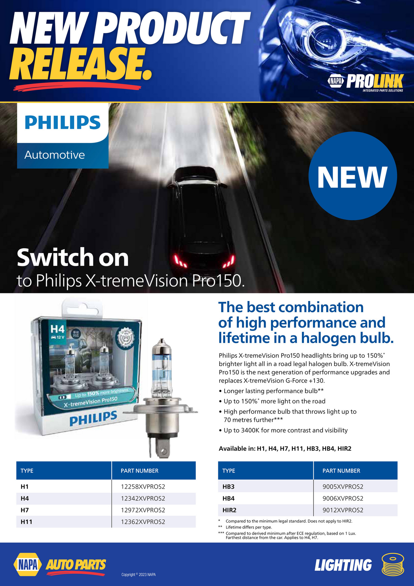 NAPA Auto Parts - NP (A) 23-0004 Philips Xtreme Vision-LR - Page 1