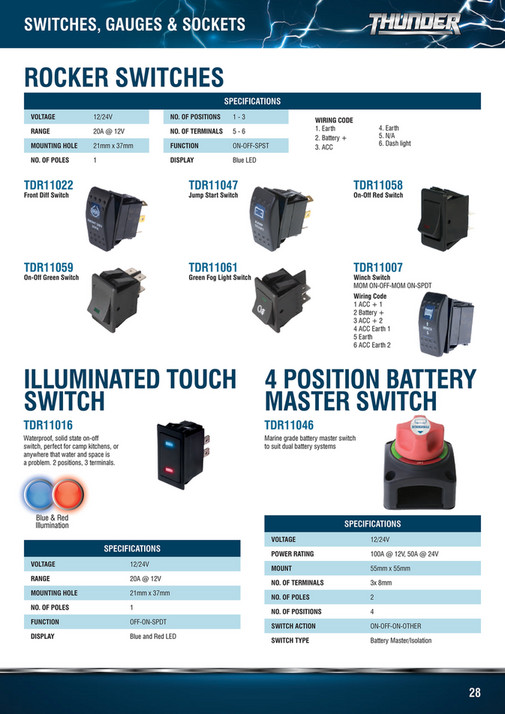 NAPA Auto Parts - THUNDER Catalogue - Edition 3 - Page 28-29