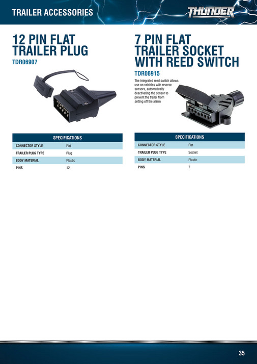 NAPA Auto Parts - THUNDER Catalogue - Edition 3 - Page 34-35