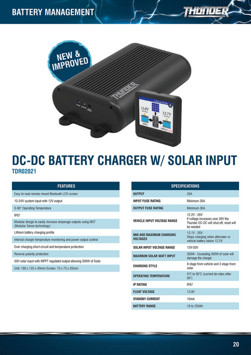 NAPA Auto Parts - THUNDER Catalogue - Edition 3 - Page 20-21