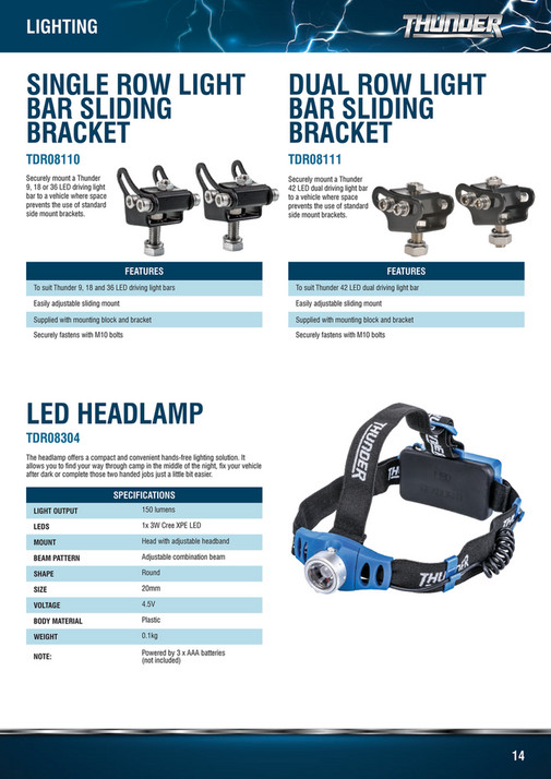 NAPA Auto Parts - THUNDER Catalogue - Edition 3 - Page 14-15
