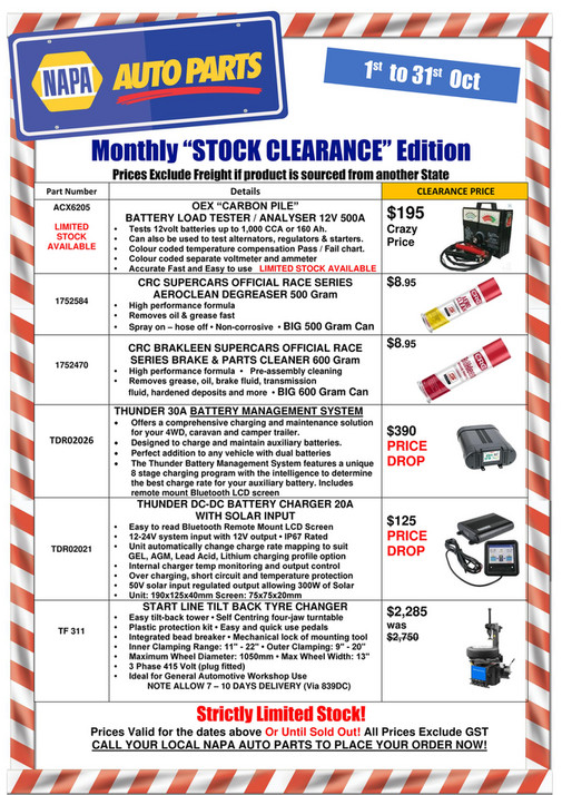 NAPA Auto Parts - NAPA October Monthly Clearance COMBO - Page 2-3