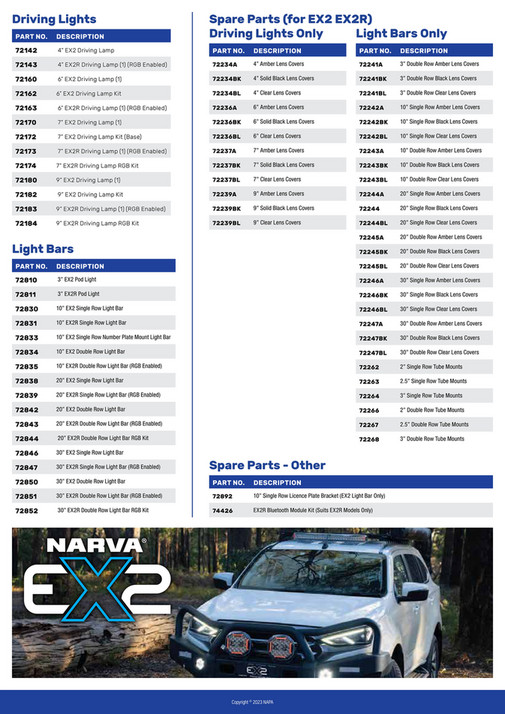 NAPA Auto Parts - NP (A) 23-0020 Narva EX2 - Page 10