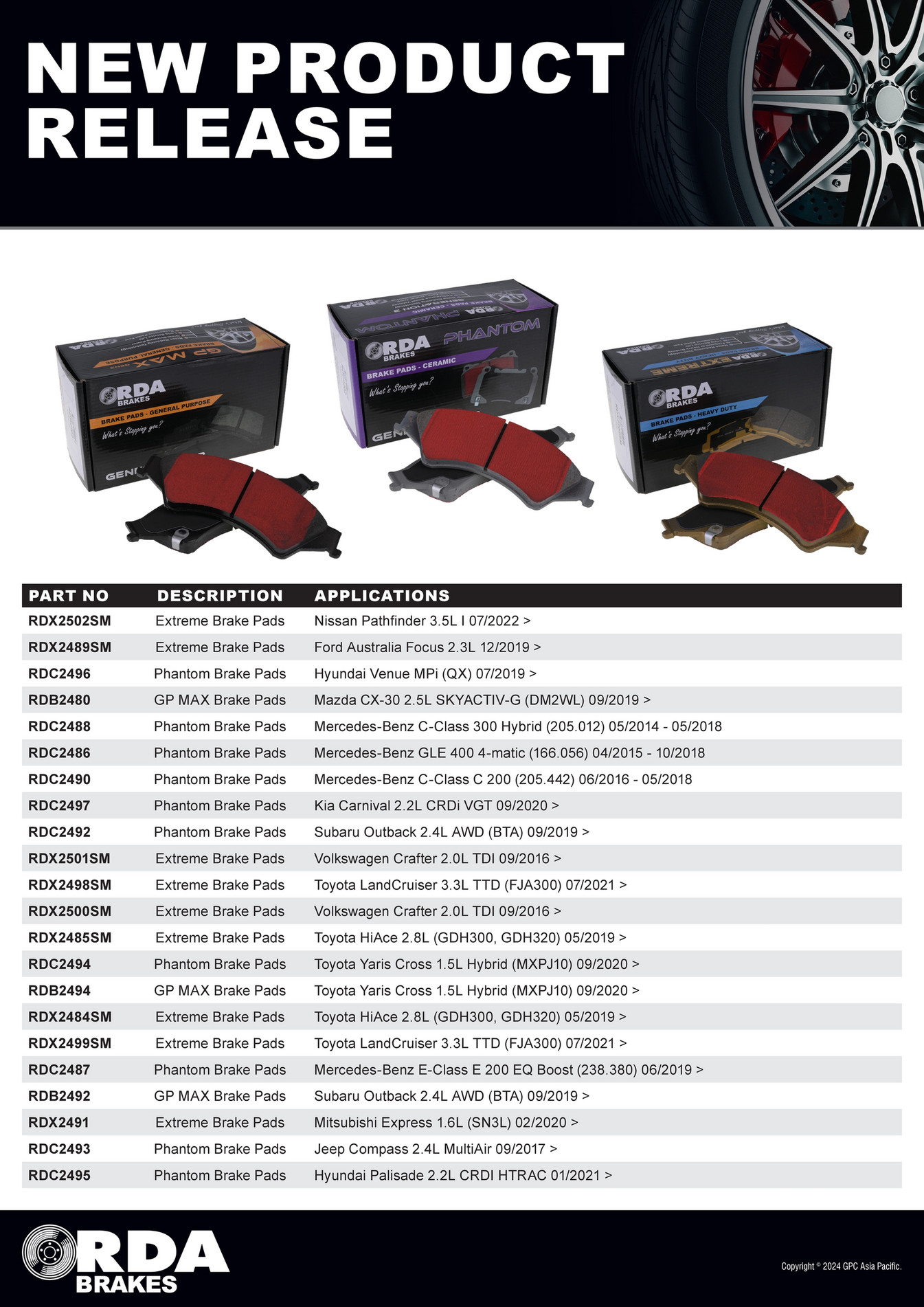 NAPA Auto Parts - NP (RDA) 24-0002 RDA Brake Pads_HR - Page 1