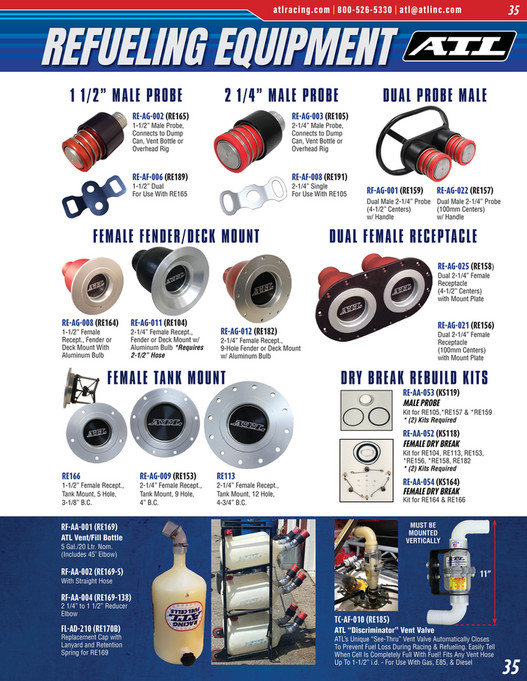 ATL Racing Fuel Cells Product Catalog - Page 34-35