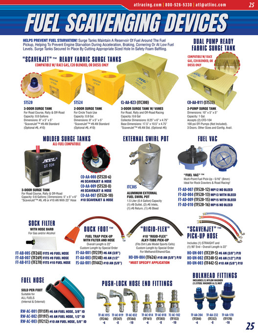 ATL Racing Fuel Cells Product Catalog - Page 24-25