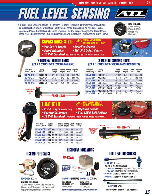 ATL Racing Fuel Cells Product Catalog - Page 32-33