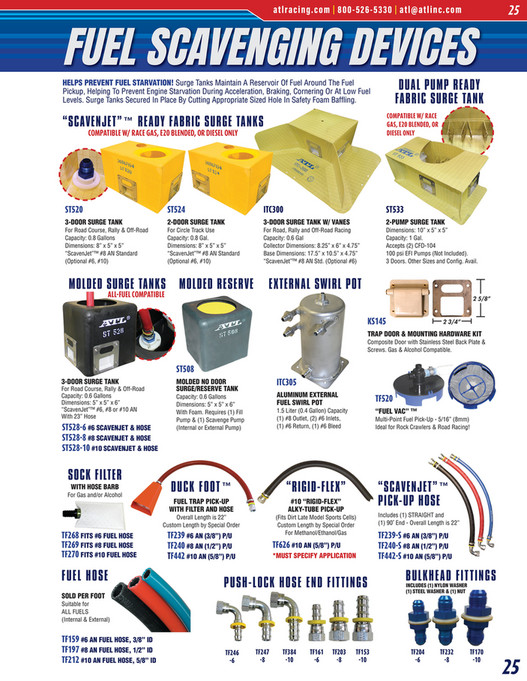 ATL Racing Fuel Cells Product Catalog - Page 24-25