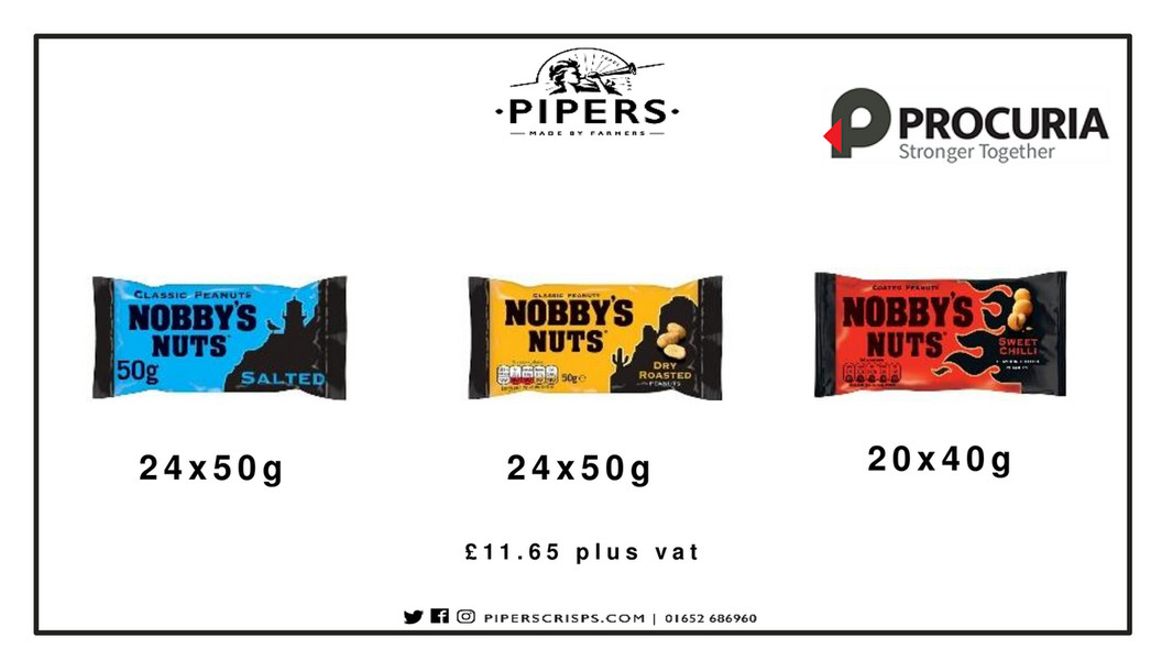 Procuria - Pipers Brochure and pricing 2024 - Page 2 - Created with Publitas.com