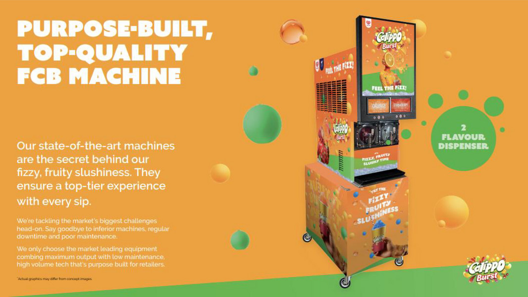 Procuria - Calippo Burst Brochure (2024) - Page 2 - Created with ...