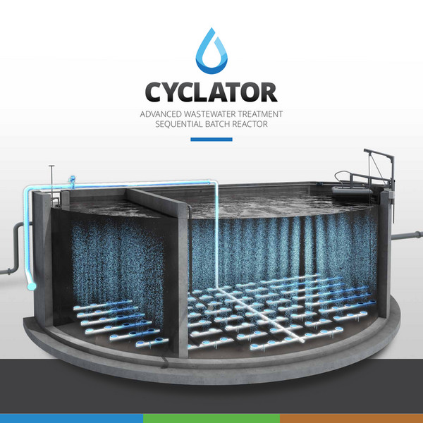 UTB Envirotec Zrt - Cyclator brochure - Page 1 - Created with Publitas.com
